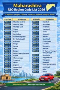 Maharashtra RTO Vehicle Registration Code List 2026 - Canteen Rates 2026