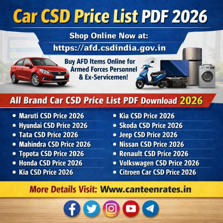 Car CSD Price List PDF 2026 - Canteen Rates 2026