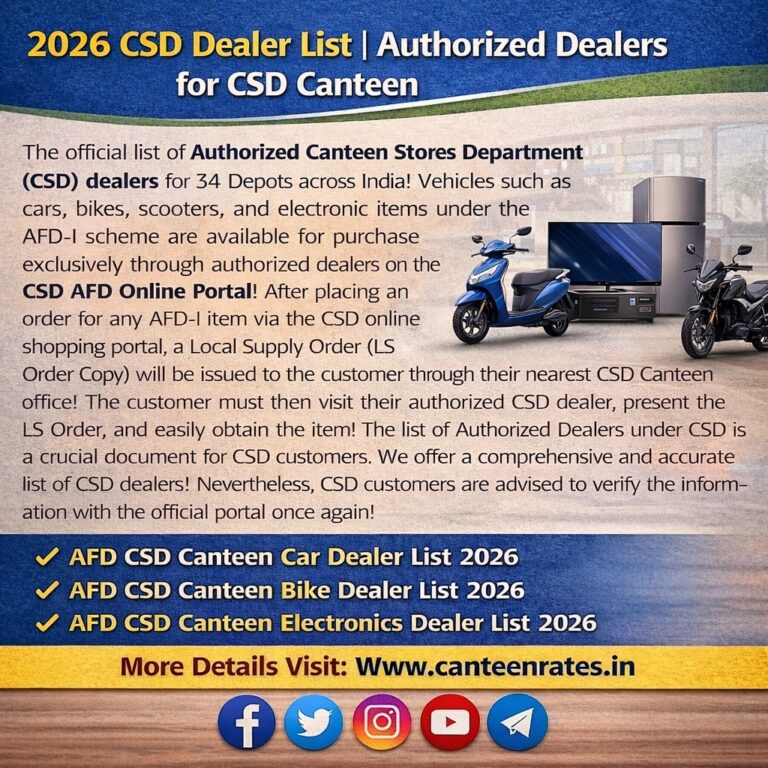 2026 CSD Dealer List | Authorized Dealers for CSD Canteen - Canteen ...