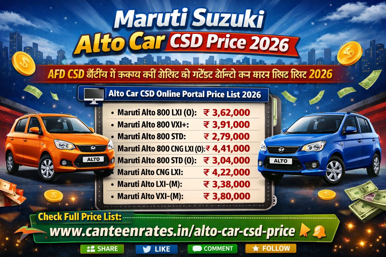 Maruti Suzuki Alto Car CSD Price 2026 - Canteen Rates 2026
